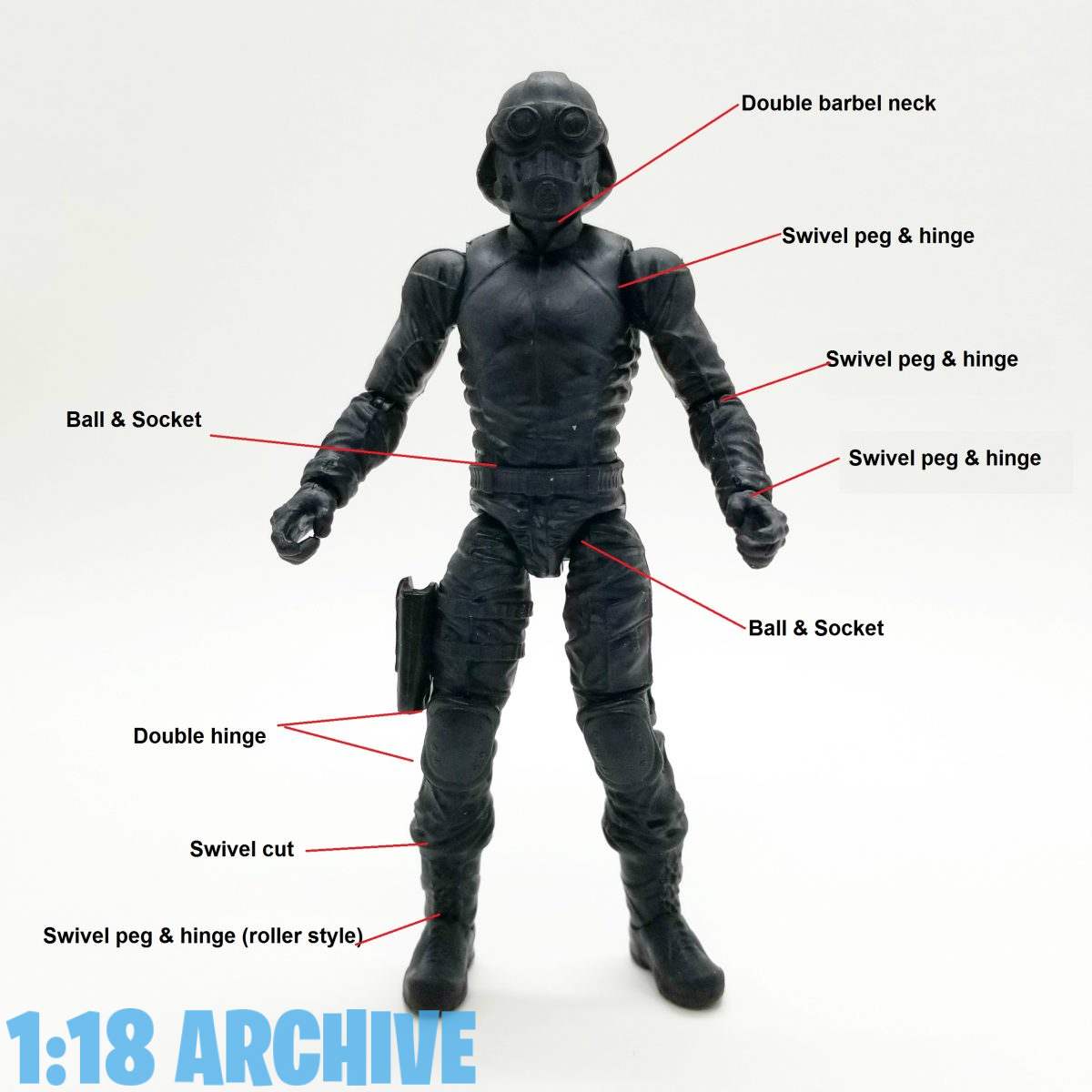 Kickstarter – 1:18 Action Figure Archive